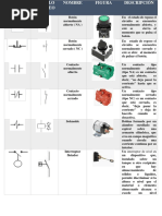 Comparativa de Simbología Eléctrica DIN y ANSI | PDF | Corriente ...