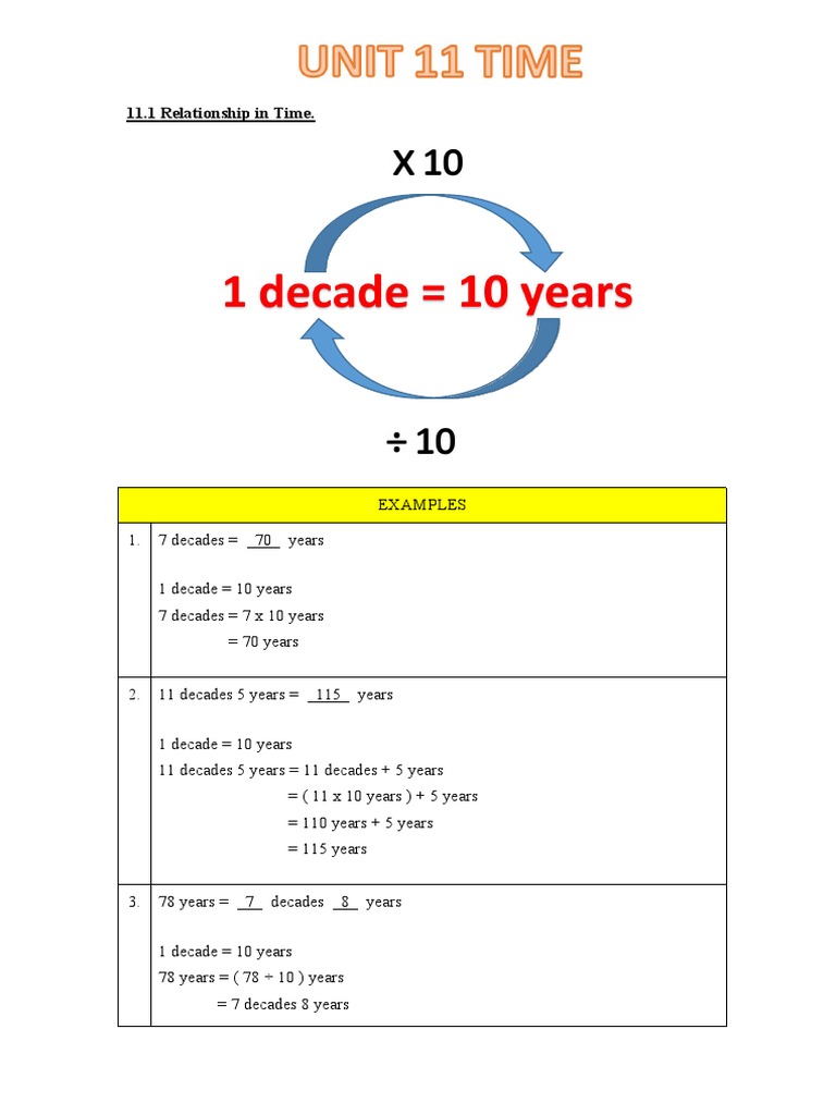 Relationship in Time | PDF