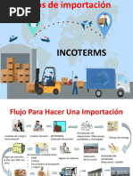 Flujograma de Una Importación | PDF | aduana | Comercio