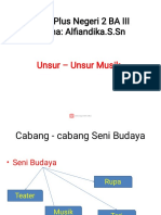 Unsur dan Pengertian Melodi Musik | PDF