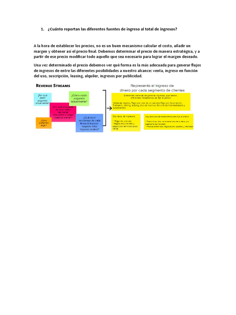 Cuánto Reportan Las Diferentes Fuentes de Ingreso Al Total de Ingresos ...