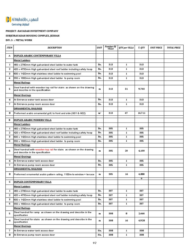 Div. 05 - BOQ - (Metal Works) | PDF | Stairs | Building Engineering
