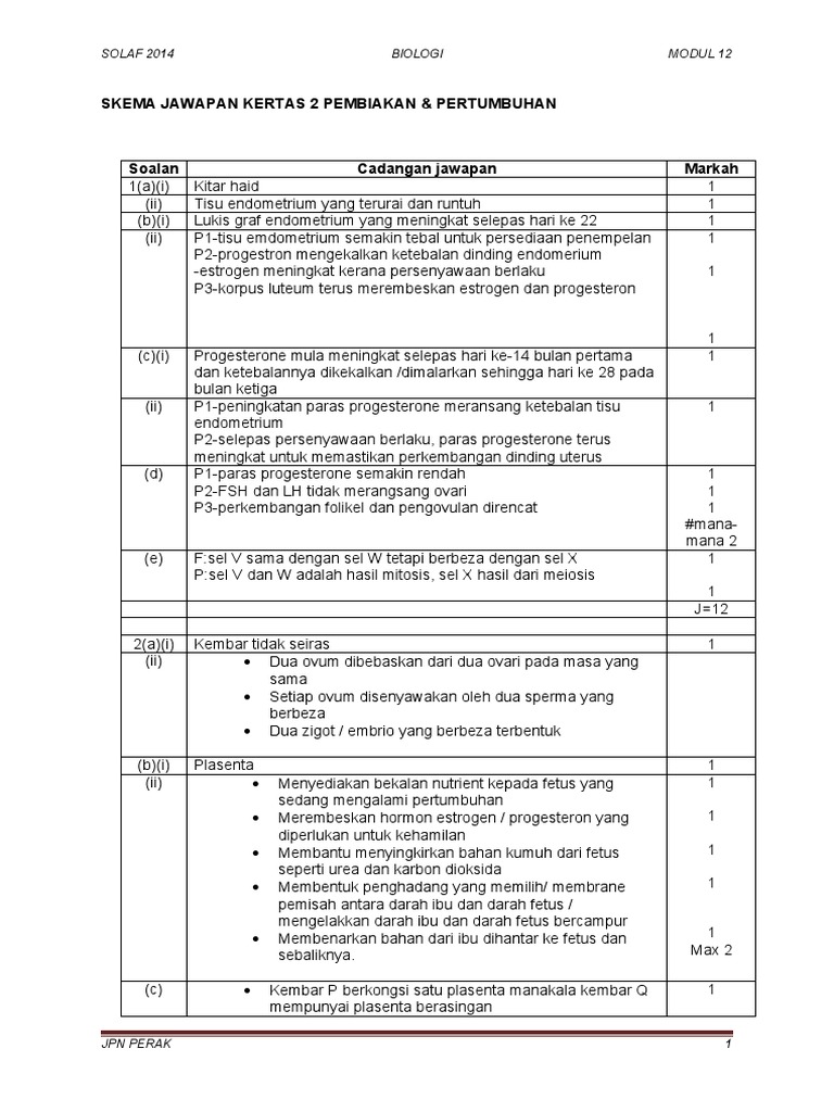 Skema Jawapan Soalan Struktur | PDF