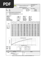 Prueba de Expansión Libre - Consolidómetro - (Astm D 4829 - 95) | PDF ...