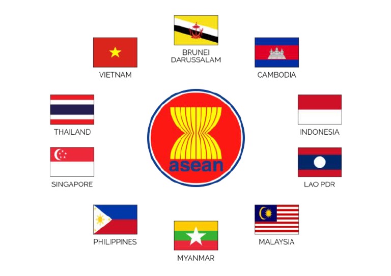 Bendera Negara Negara Asean | PDF