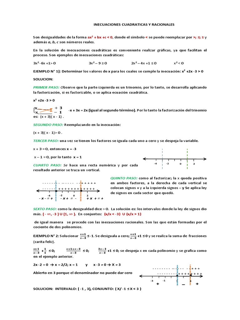 Inecuaciones Cuadráticas | PDF | Factorización | Intervalo (Matemáticas)