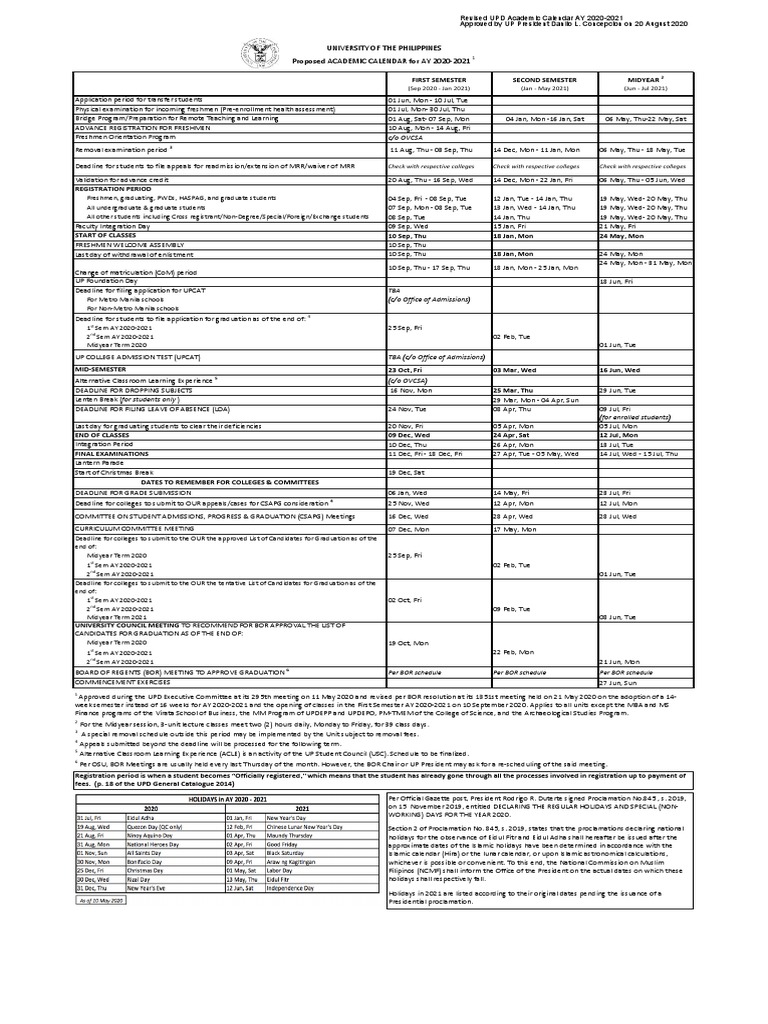 University of The Philippines Proposed ACADEMIC CALENDAR For AY 2020 ...