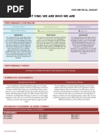 French Language Unit Template 2014 | PDF