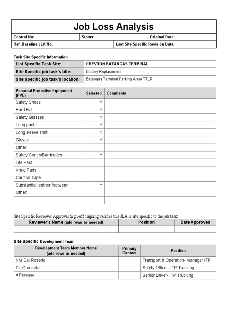 A Comprehensive Analysis of Battery Replacement Procedures and ...