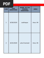 Harness Certificate PDF | PDF