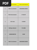 Harness Certificate PDF | PDF