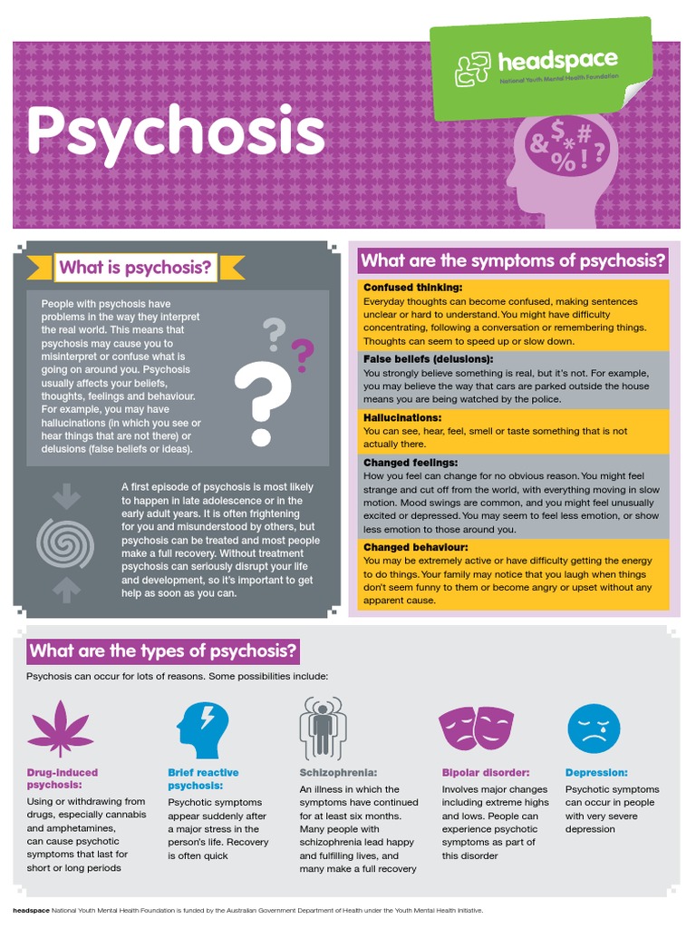Psychosis | PDF | Psychosis | Mental Disorder