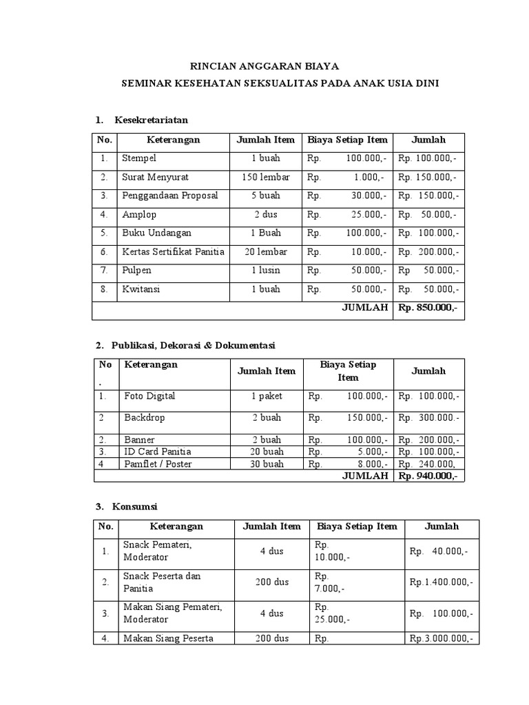 Rab Seminar Kesehatan Edukasia Plus | PDF