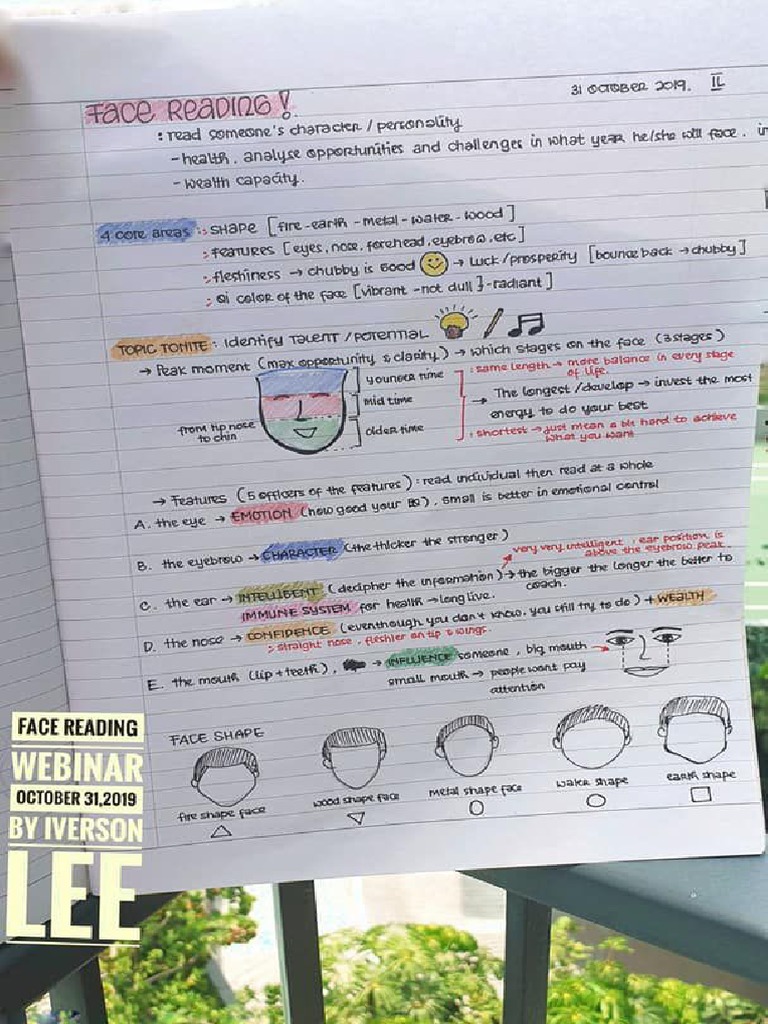 Joey Yap - Face Reading | PDF