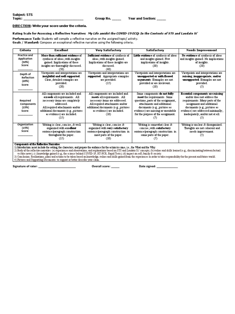 STS Reflective Narrative Rubrics | PDF | Rubric (Academic) | Narrative