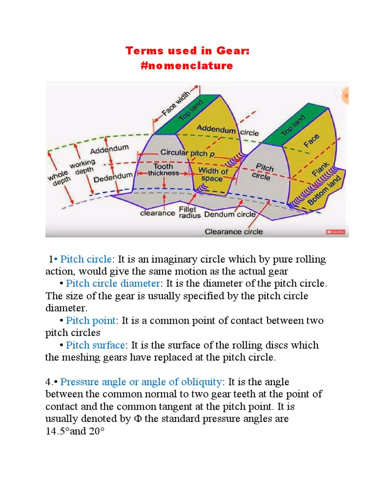 Nomenclature of A Gear | PDF | Gear | Circle