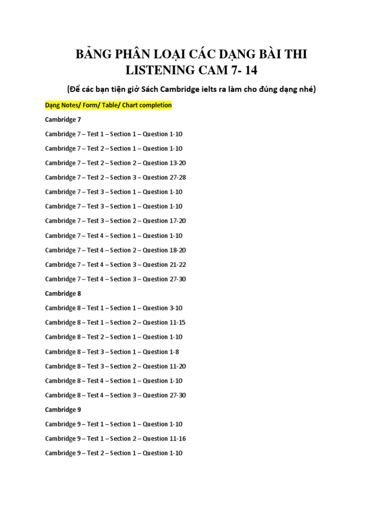 Comprehensive Listing and Classification of Cambridge IELTS Listening ...