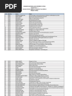 Order 39 Rule (3) of C.P.C. | PDF | Ex Parte | Injunction