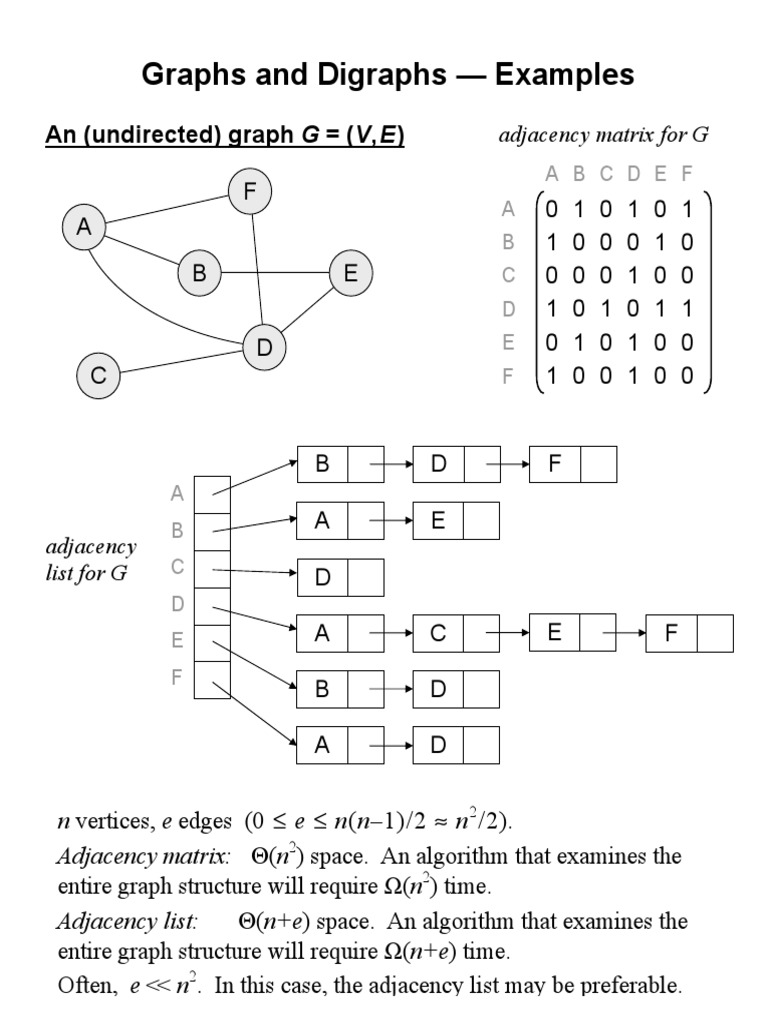 DAG and Dagitti | PDF | Vertex (Graph Theory) | Graph Theory