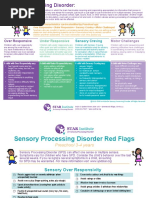 Sensory Processing Disorder Checklist | PDF | Odor | Somatosensory System