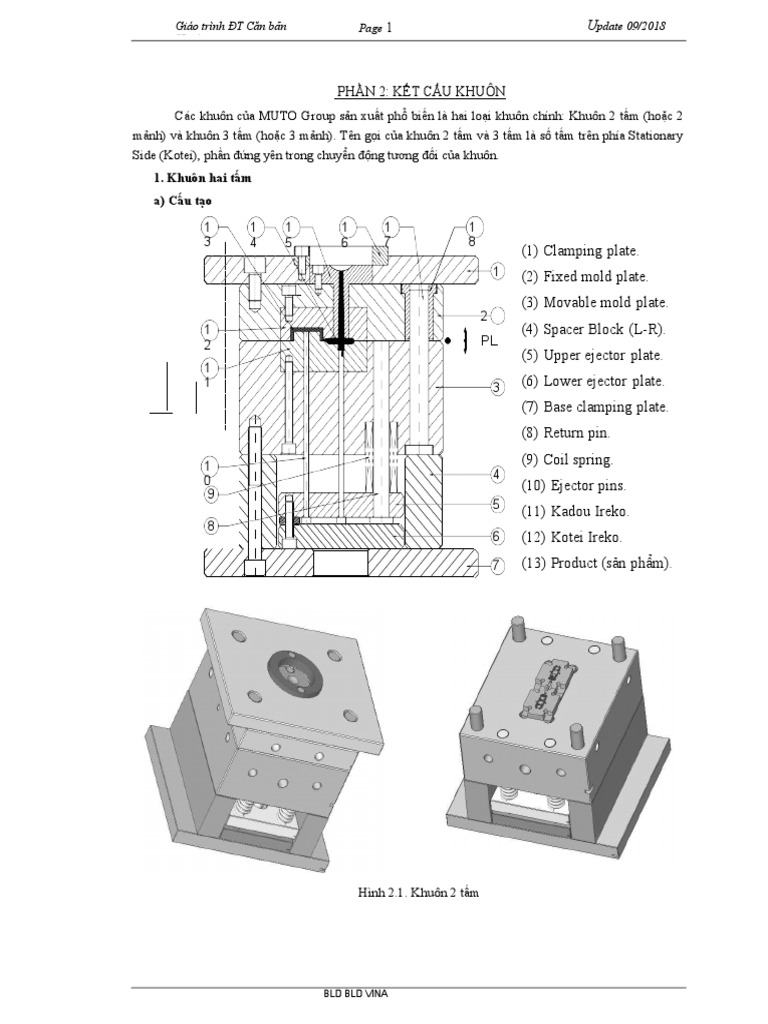 Giao Trinh Dao Tao Can Ban Khuon | PDF