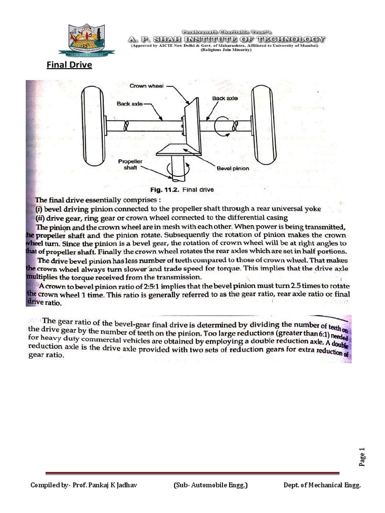 Final Drive - Spiral, Bevel and Hypoid Drives | PDF