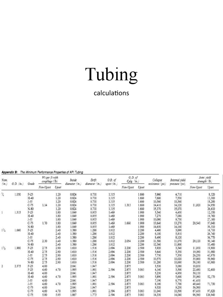 3 - Tubing Calculations | PDF