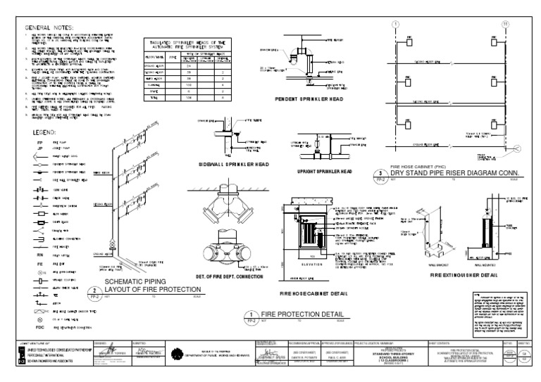 Dry Stand Pipe Riser Diagram Conn. 3: Pendent Sprinkler Head | PDF ...