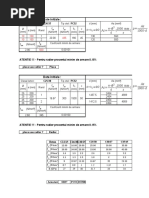 Table of Concrete Design Properties (FCD, FCTM, Ecm, FCTD) - Eurocode 2 ...