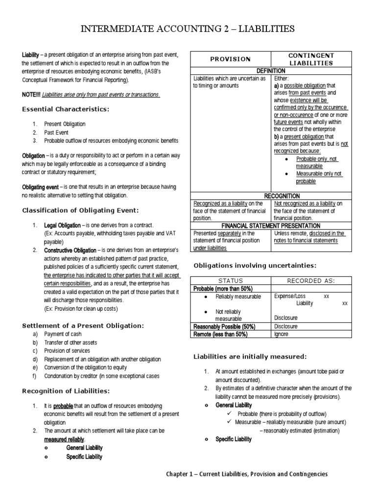 Intermediate Accounting 2 - Liabilities | PDF | Liability (Financial ...