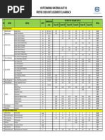 Quotation For Interiors | PDF | Kitchen | Cheque