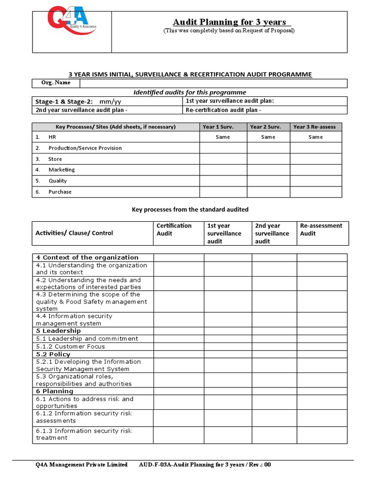 ISMS Audit Program Overview | PDF | Information Security | Access Control