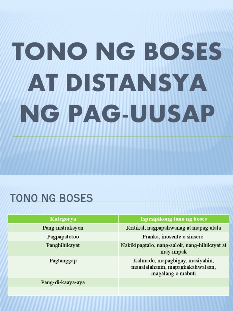Tono NG Boses at Distansya NG Pag-Uusap | PDF