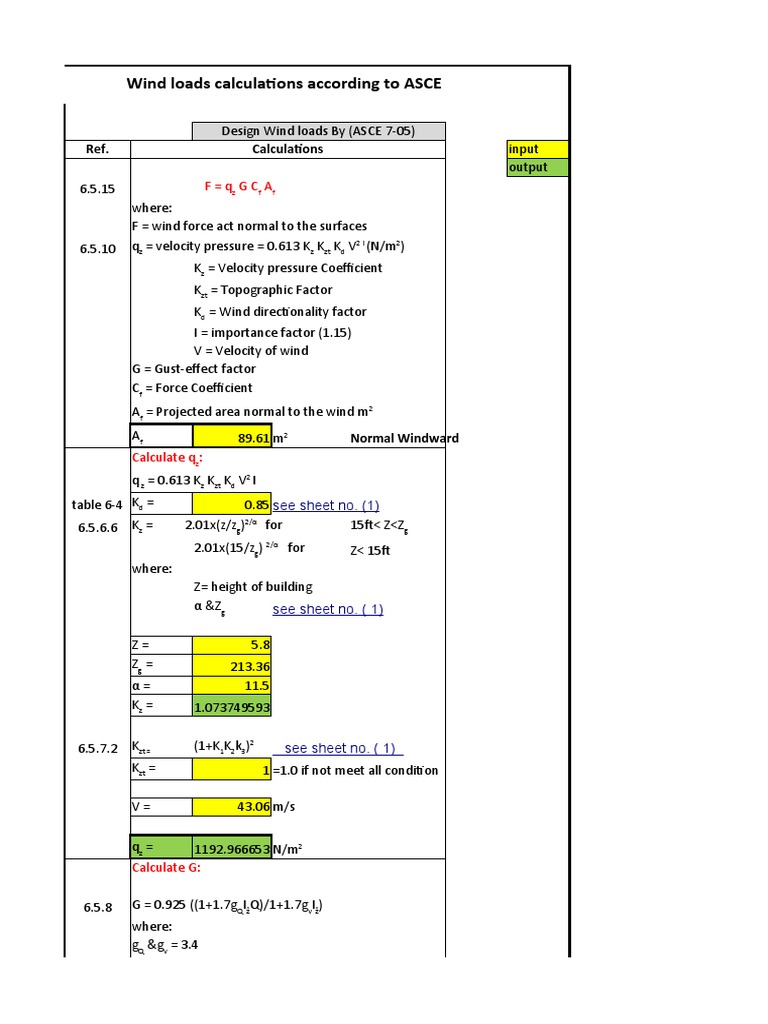 Wind loads calculations according to ASCE: F = q GC A | Classical ...