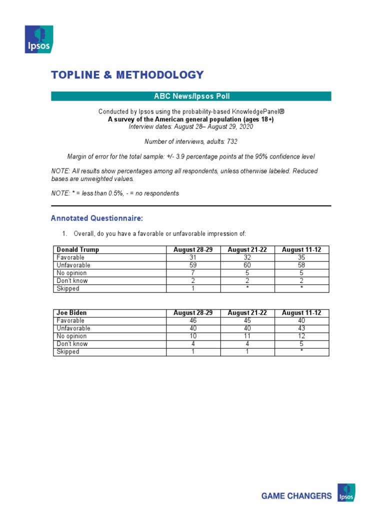ABC News/Ipsos Poll Aug 30 | PDF | Race And Ethnicity In The United ...