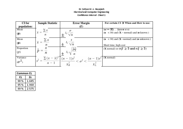 CI For Population: Sample Statistic Error Margin (E) | PDF