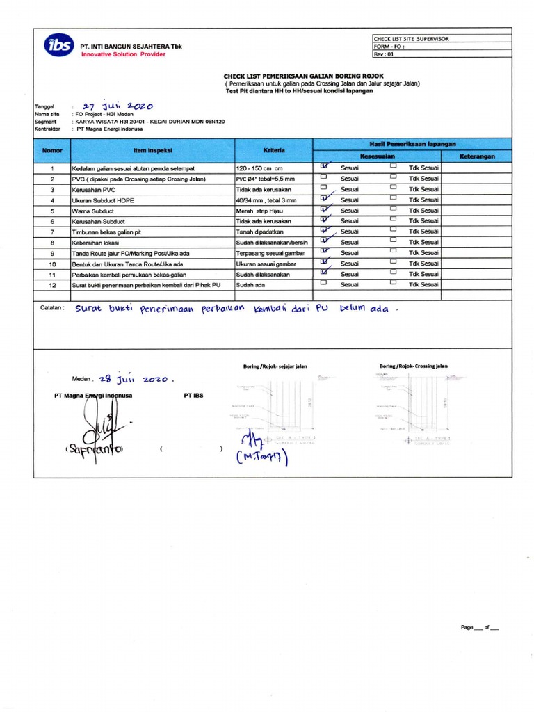 Checklist Pemeriksaan Galian Boring-Rojok | PDF
