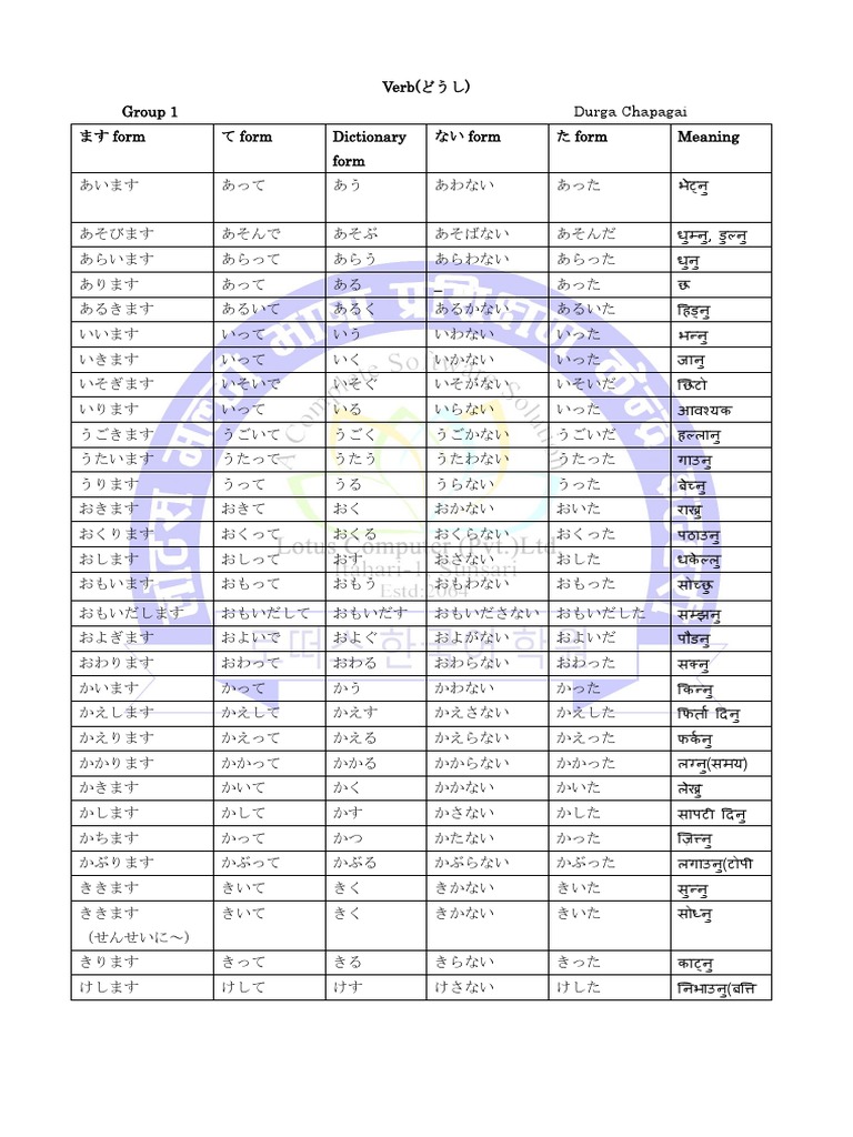 VERB Group 1 Japanese N5 | PDF