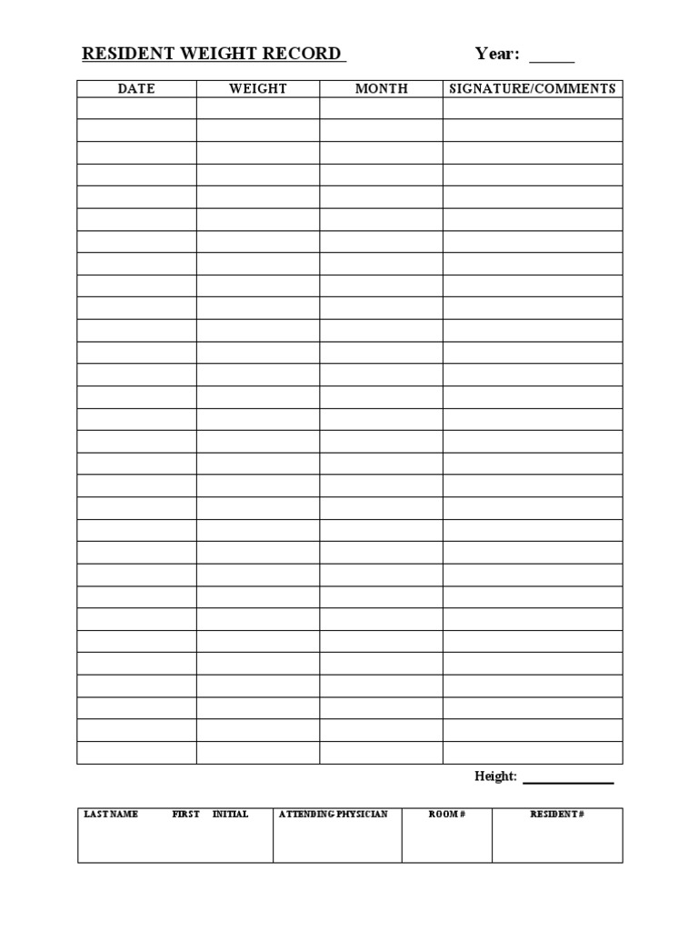 Resident Weight Record | PDF