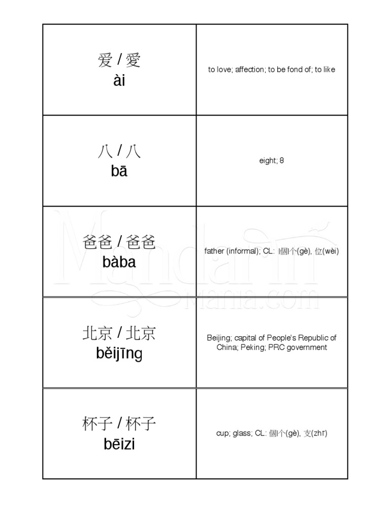 HSK 1 Vocabulary Flashcards PDF | PDF | Semiotics | Linguistics