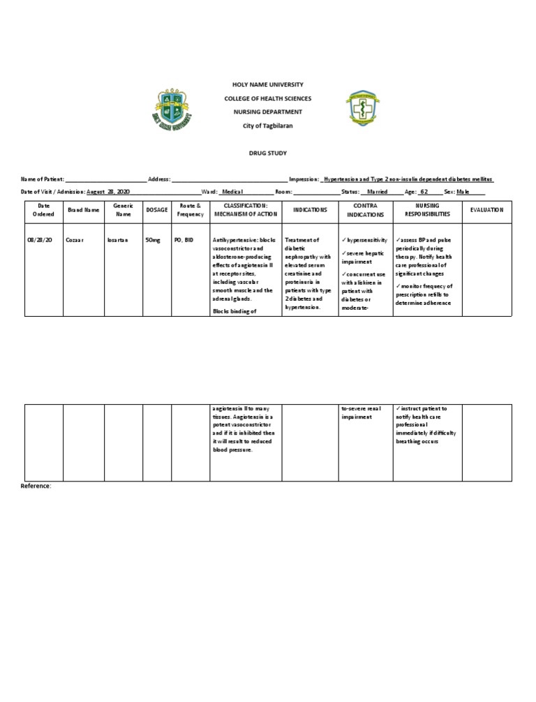 Drug Study Template | PDF | Clinical Medicine | Drugs