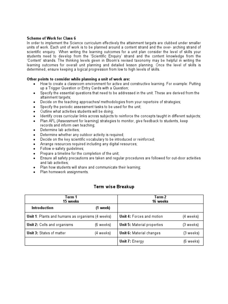 Term Wise Breakup | PDF | Atoms | Force