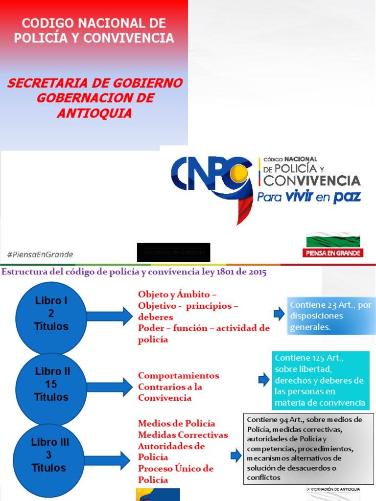 Ley 1801 de 2016: Convivencia y Policía | PDF | Policía | Debido al proceso