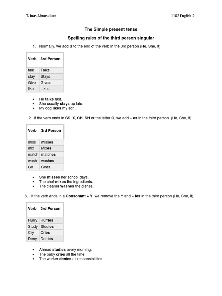 Spelling Rules for 3rd Person Singular | PDF