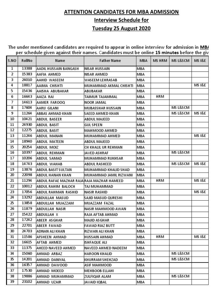 Attention Candidates For Mba Admission Interview Schedule For Tuesday ...