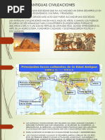 Infografia de EGIPTO | PDF | Egipto | Antiguo Egipto