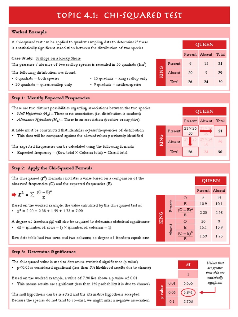 Topic 4.1: Chi-Squared Test: Worked Example | Download Free PDF | Chi ...