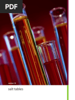 Salt Tables PDF | PDF | Sodium Chloride | Chloride