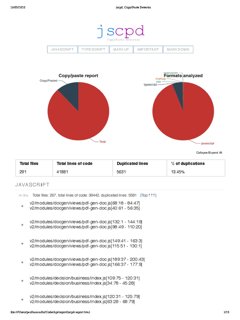 JSCPD, Copy - Paste Detector | PDF | Internet | Hypertext