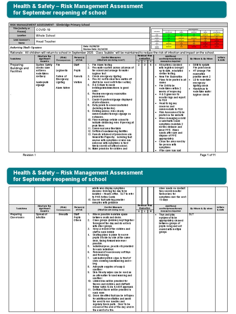 COVID-19 Whole School Head Teacher: RISK MANAGEMENT ASSESSMENT ...